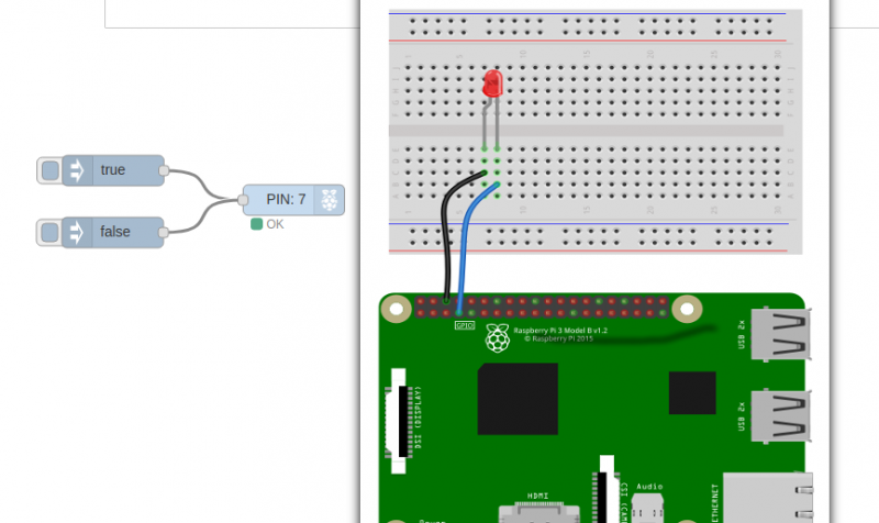 Raspberry Pi – NodeRed LED Blink – mathcodeprint