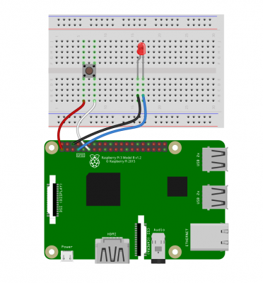 RaspberryPi – mathcodeprint